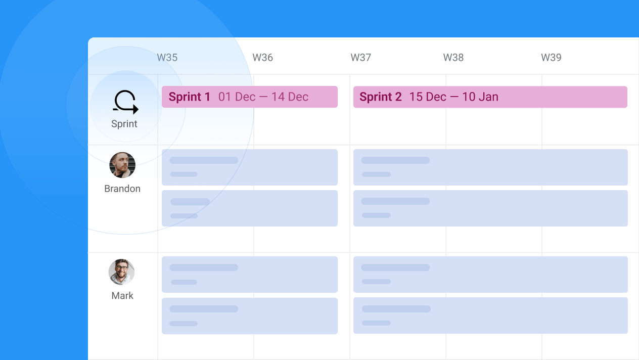 How to view Jira sprints on the timeline. A brand ... - Atlassian Community