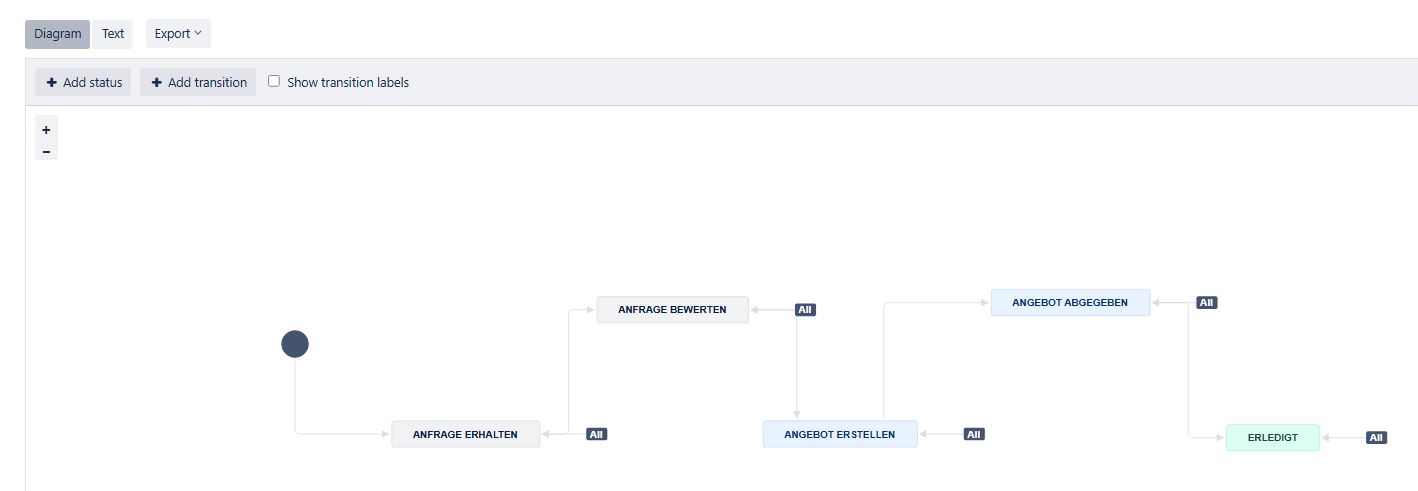 Solved: Automation - Sending an E-Mail 3 days before the t...
