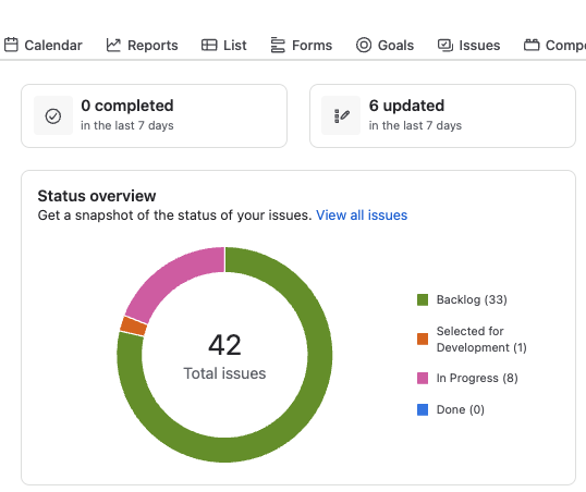 How do I change the Summary Status Overview color ...