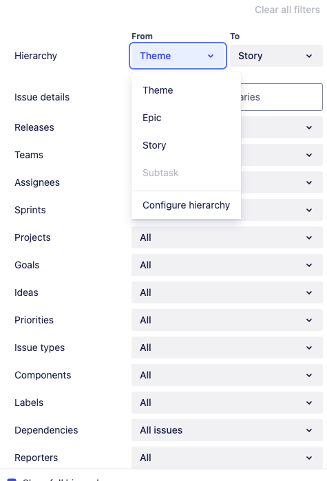How can you projects as top hierarchy to show full...
