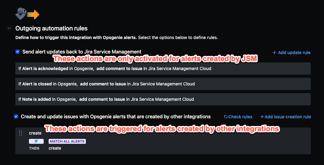 OpsGenie & JSM Premium Integration adding notes i...