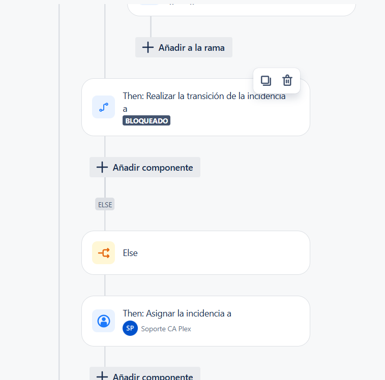 Task Duplication And Automatic Assignment