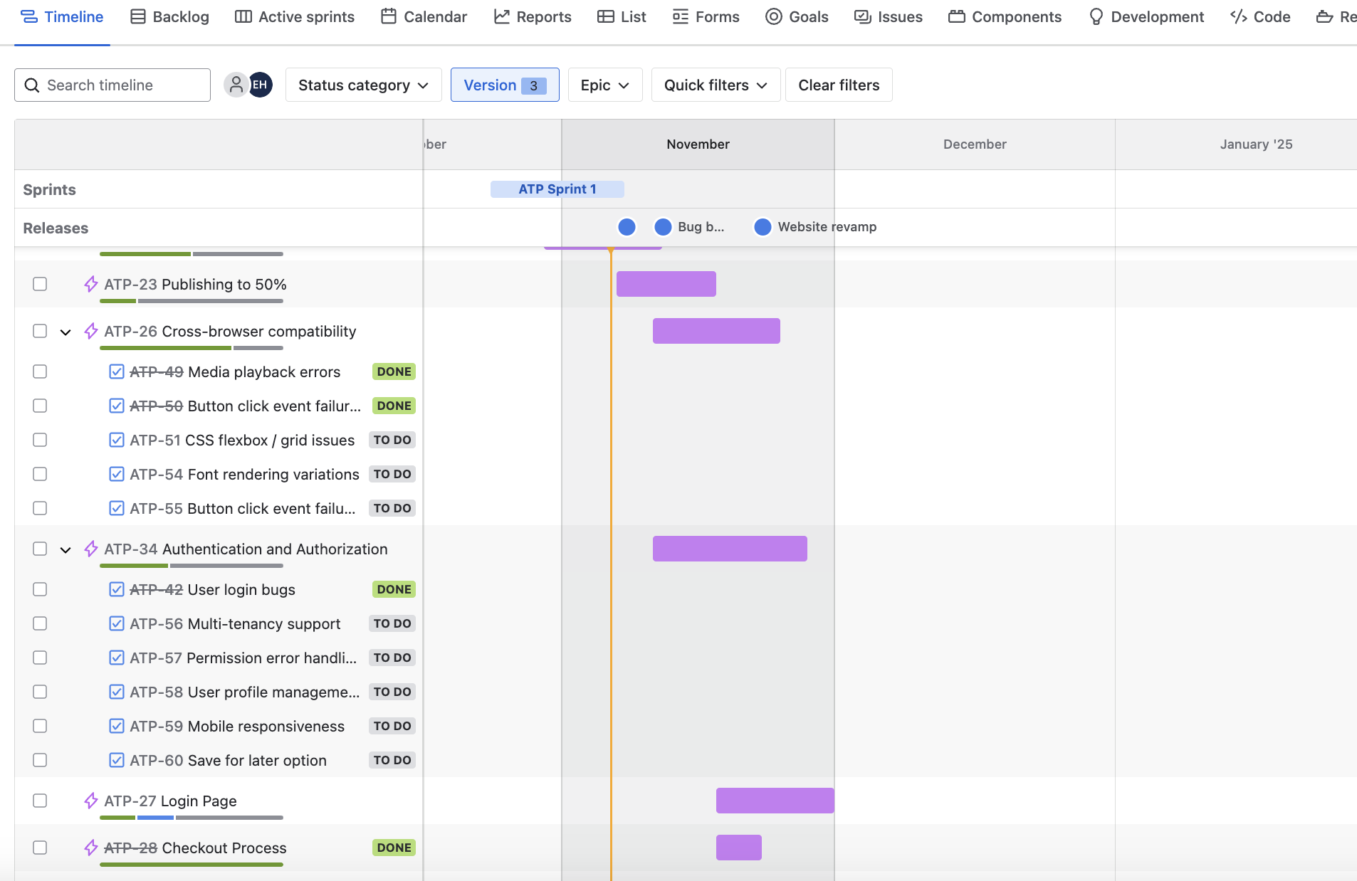 Update: We're ending support for five dashboard ga... - Atlassian Community