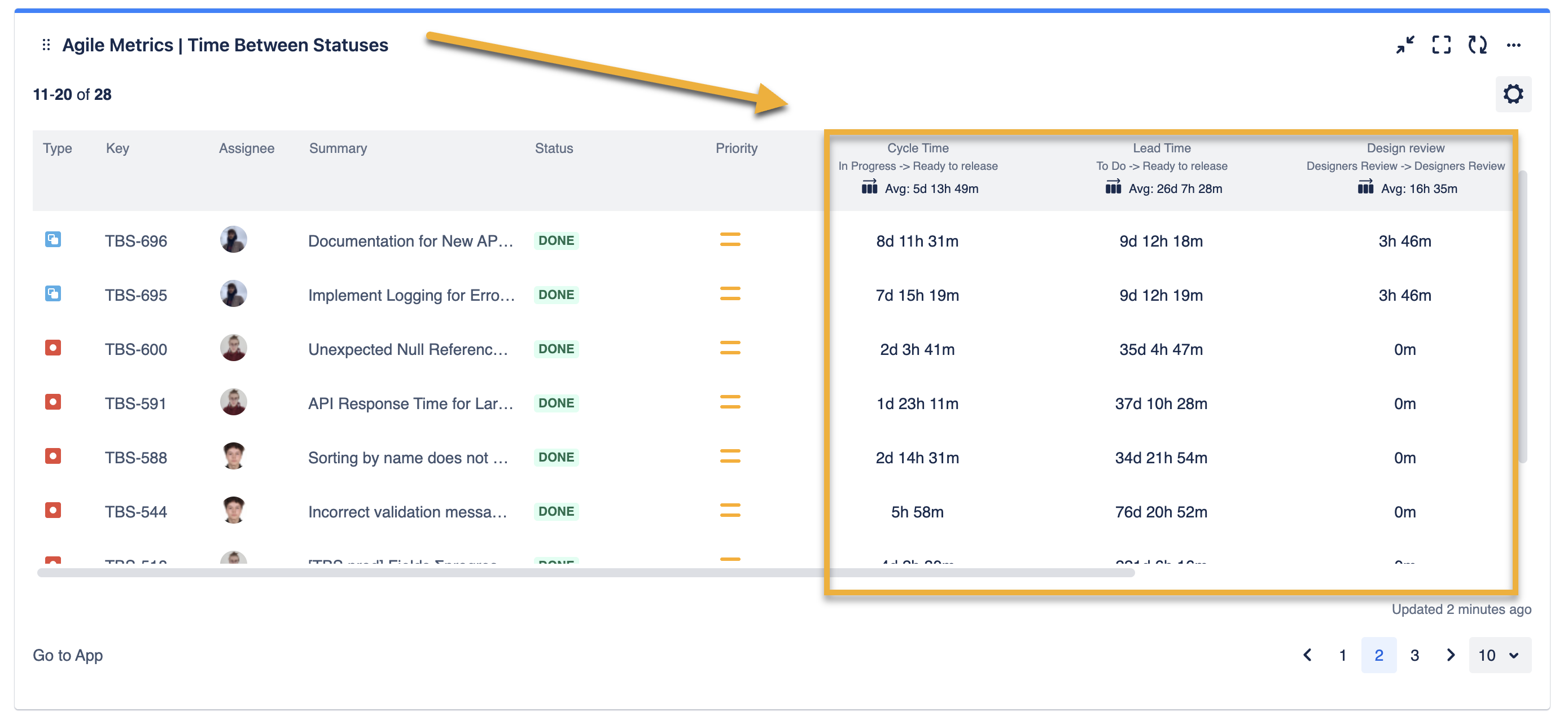 Kanban Analytics and Cycle Time with Agile Metrics... - Atlassian Community