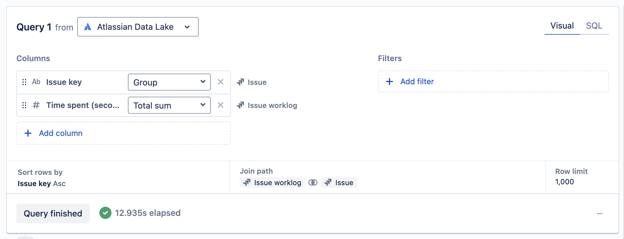 Jira Work Log And Linked Issues Data Available In Atlassian Community