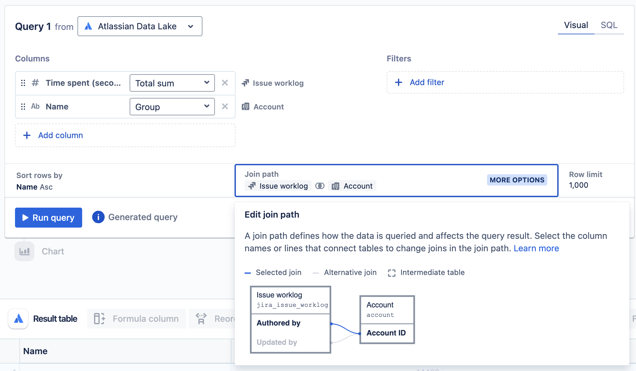 Jira Work log and Linked issues data available in ... - Atlassian Community