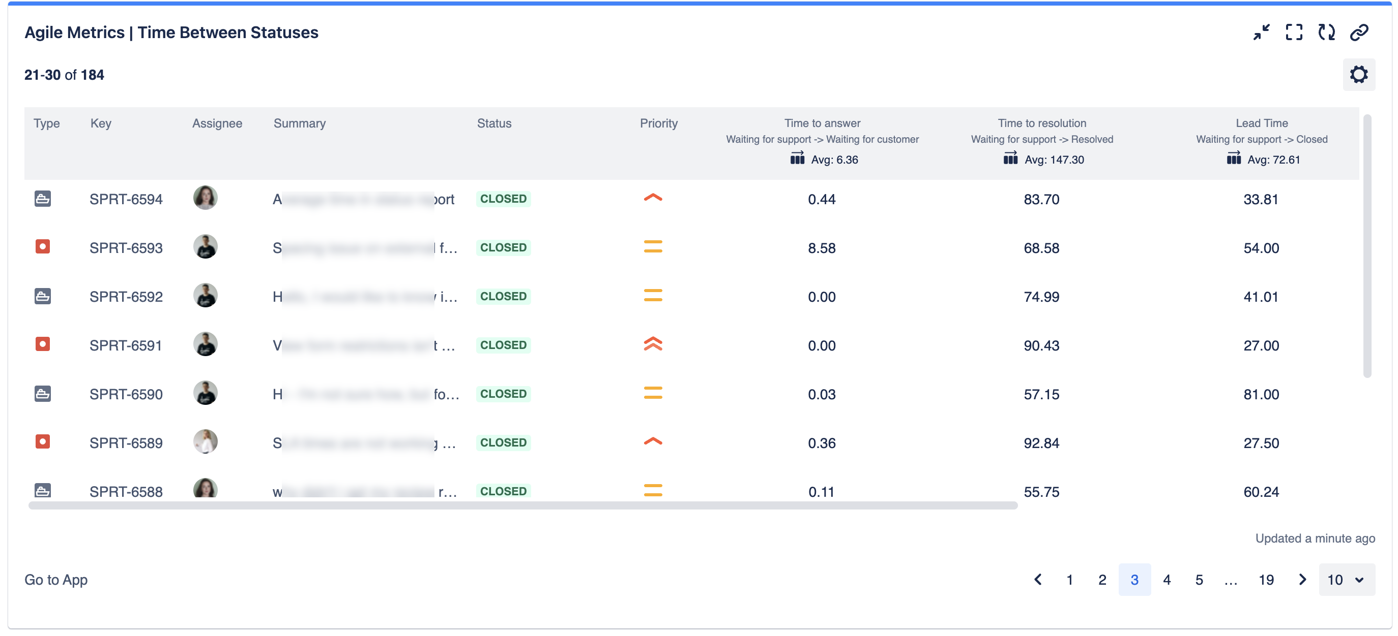 Mastering SLA Response Time in Jira: A Comprehensi... - Atlassian Community