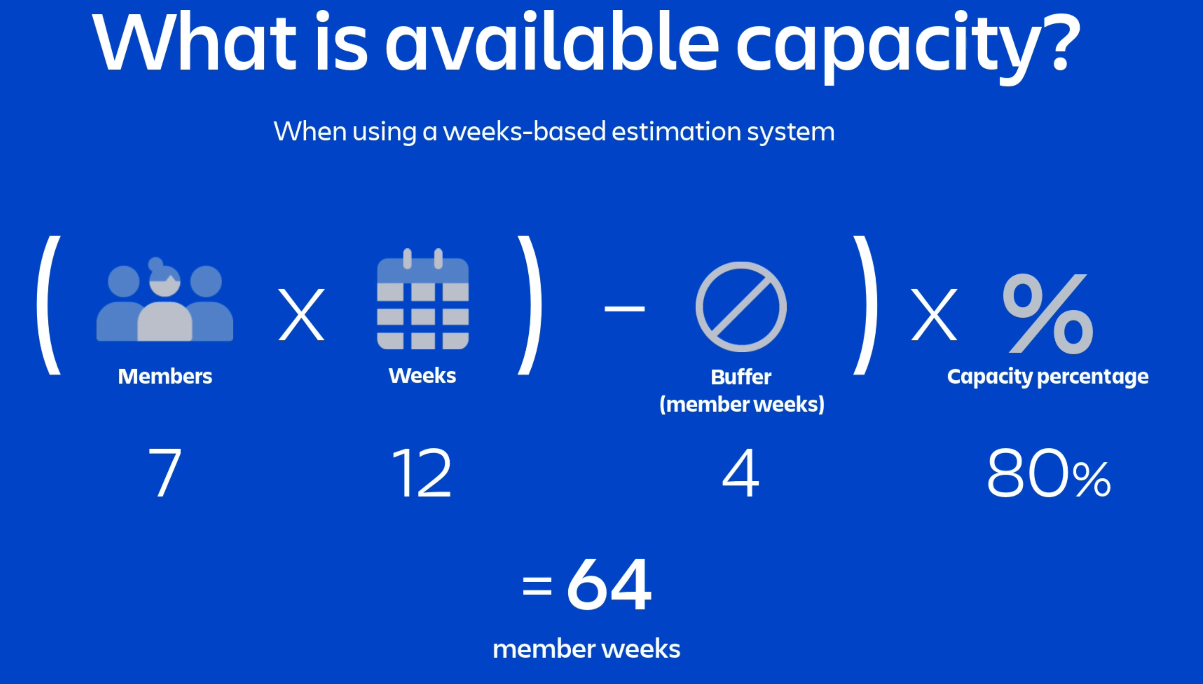 Understanding Capacity Planning in Jira Align - Atlassian Community