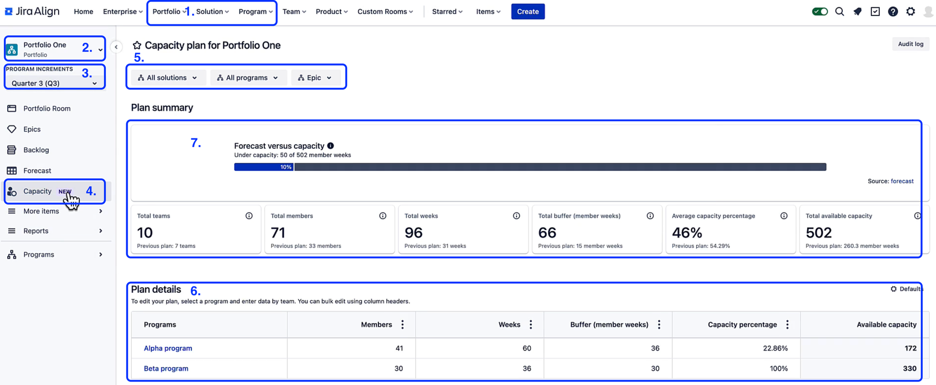 Understanding Capacity Planning in Jira Align - Atlassian Community