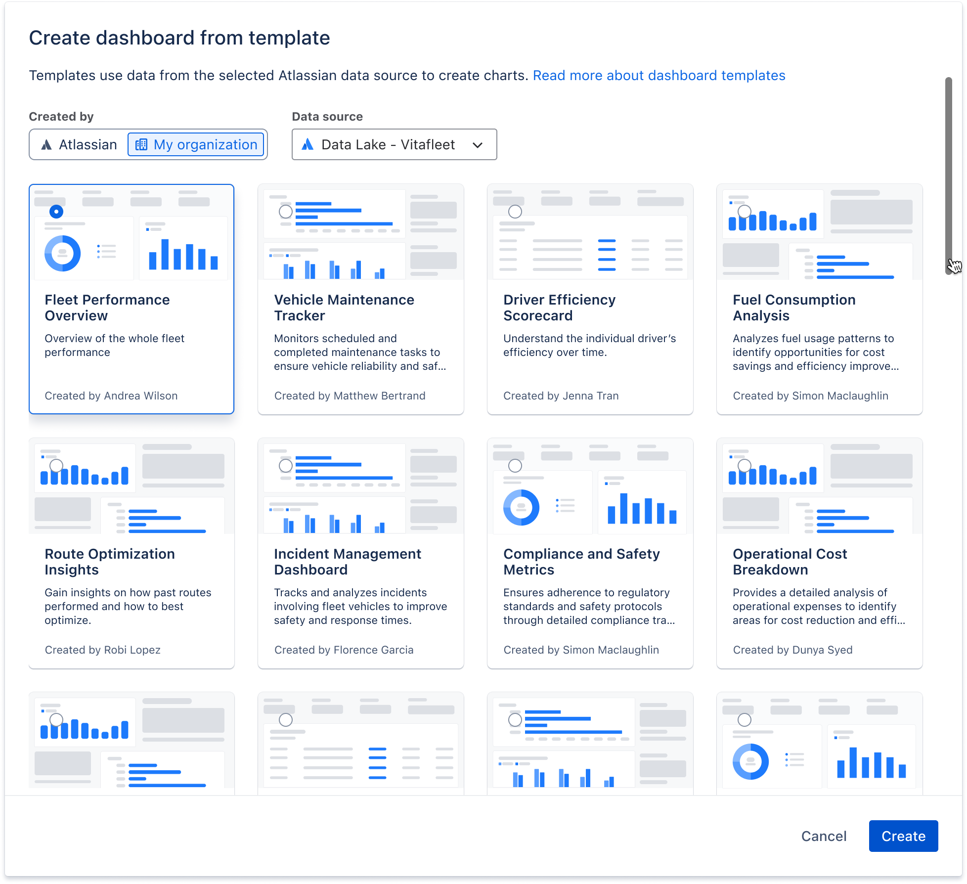 Announcing the general availability of custom dash... - Atlassian Community