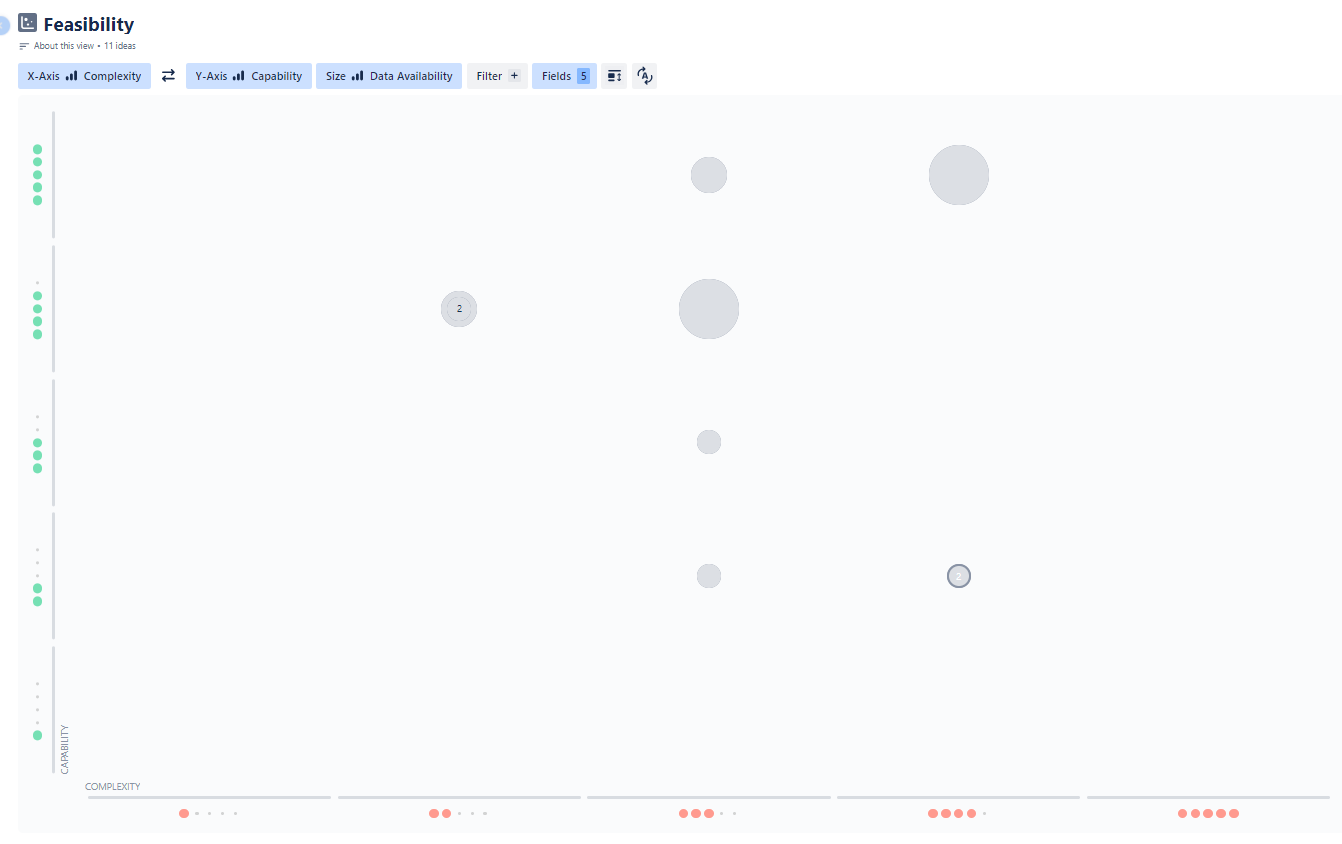 What are we up to? Public roadmap for Jira Product... - Atlassian Community
