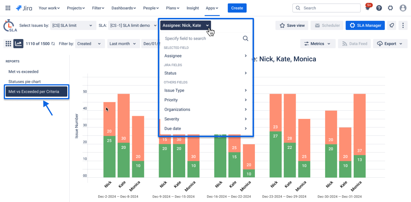 Setting-up SLA in JIRA Software projects