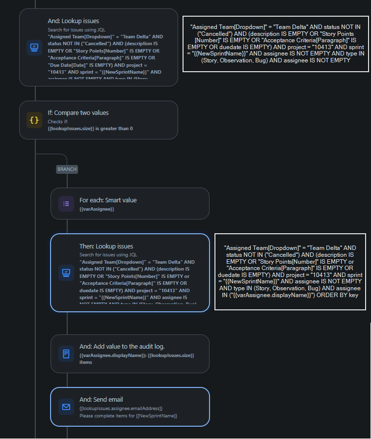 Checking for empty fields within Lookup issues