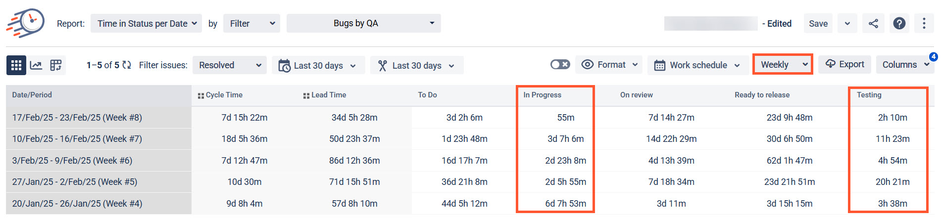 Enhancing Qa Efficiency With Jira Time In Status M Atlassian Community