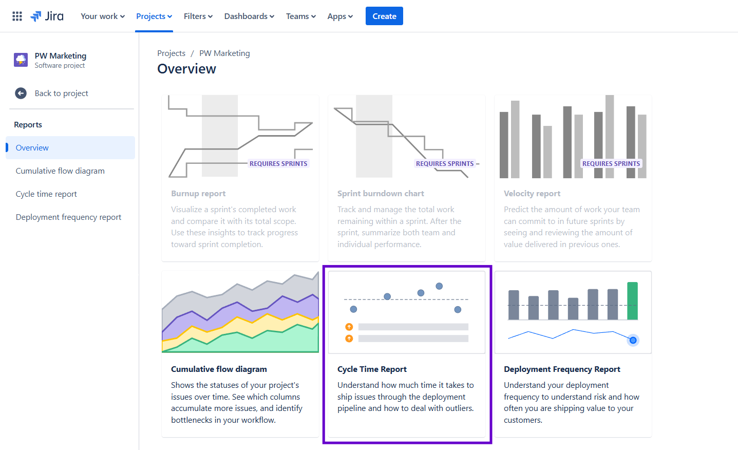 Mastering Jira Kanban Boards: A Comprehensive Guid... - Atlassian Community