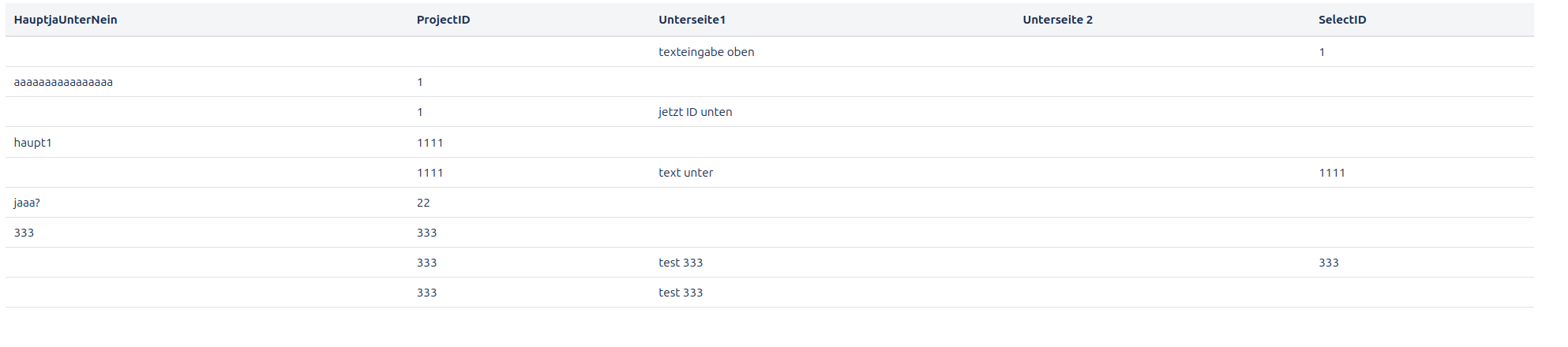 Solved: How can I update same confiforms form in multiple ...