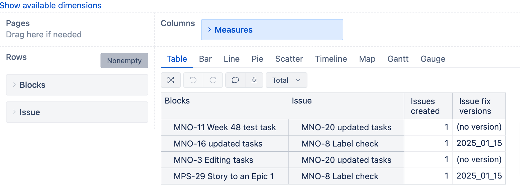 Creating a Table view using column values off anot...