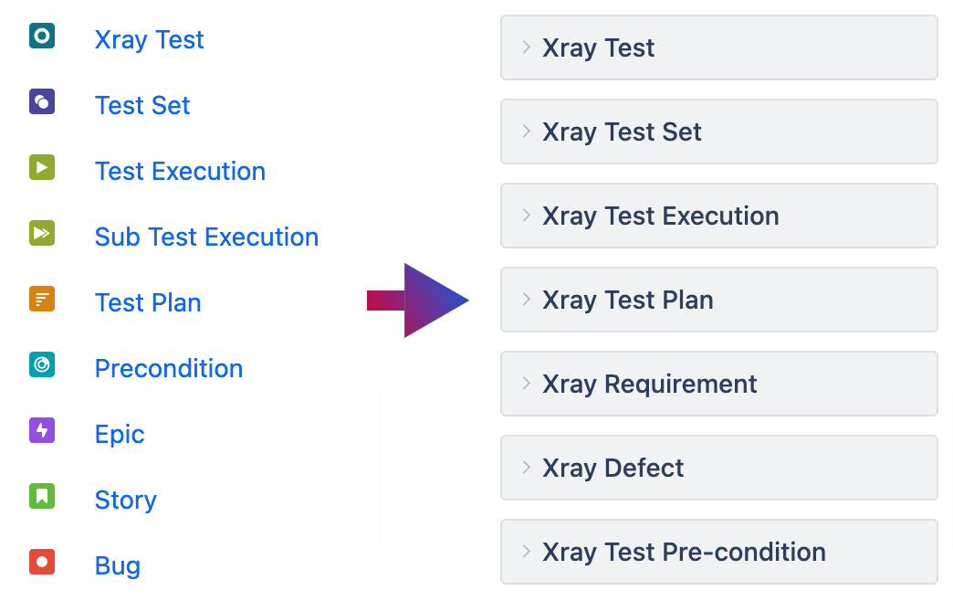 Interactive Xray Reporting with eazyBI - Atlassian Community