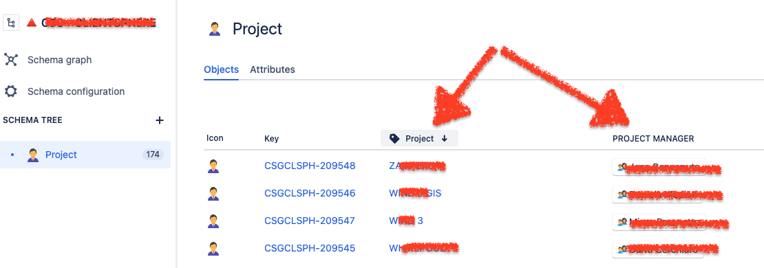 cascading Asset Custom Fields