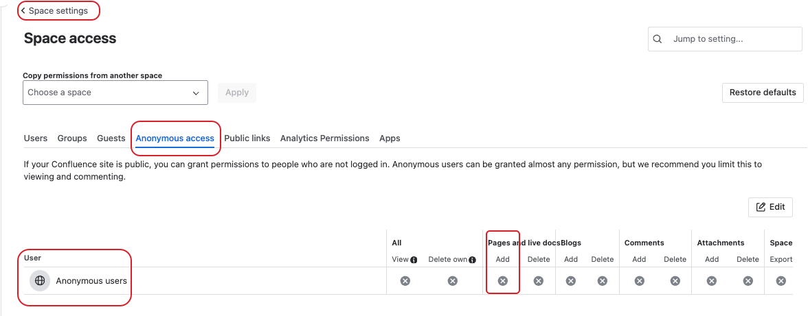 How can I allow anonymous users to edit a Confluen...