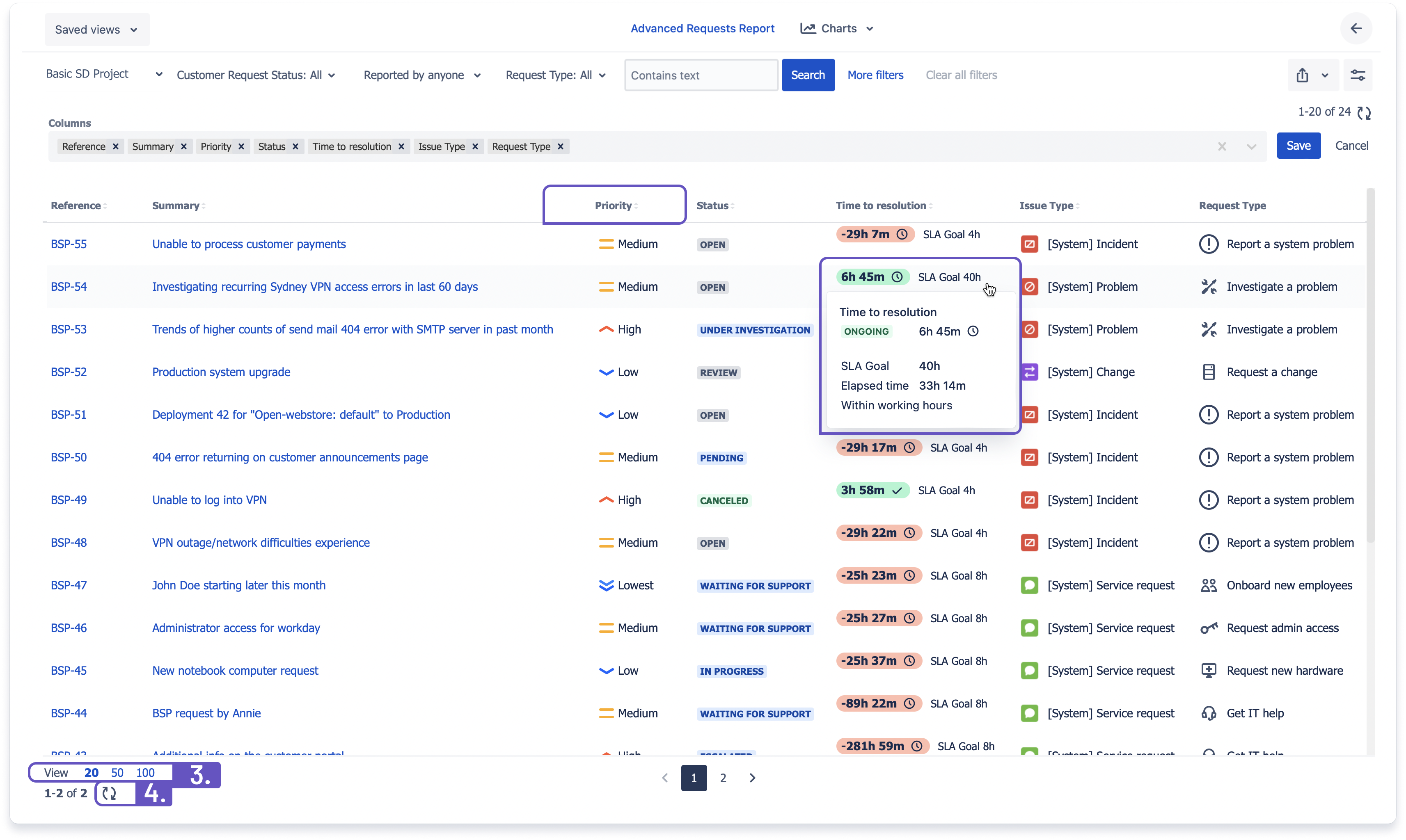 How We Overcame Real-World JSM Challenges: Lessons... - Atlassian Community