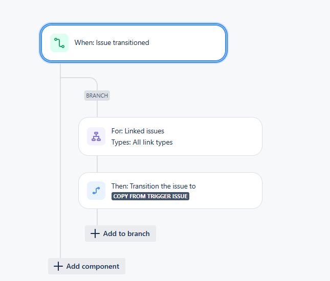 Solved: How to change status after comment - transition to...