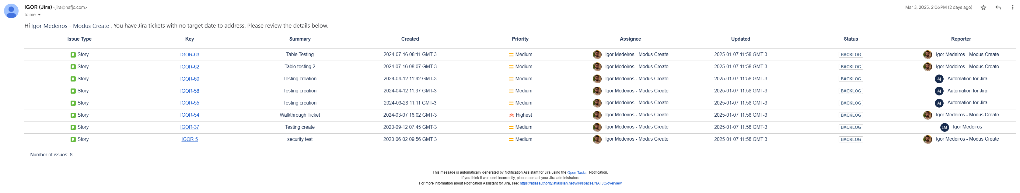 Automation rule to send single email to assignee f...