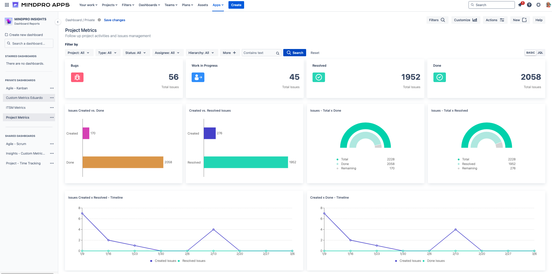 How to make dashboard widgets recognize "done" as ...