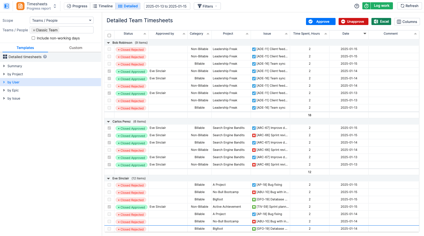 Jira Timesheets: Everything You Need to Know About... - Atlassian Community