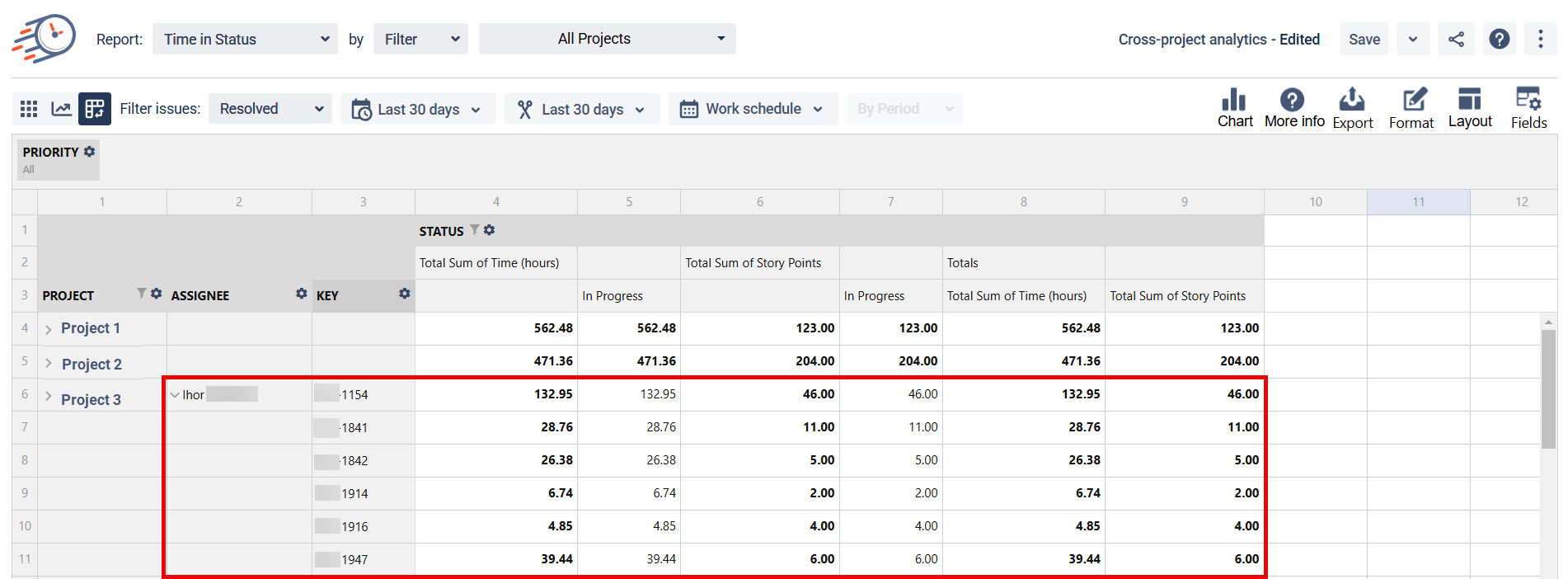 Cross-Project Tracking with Pivot Tables - Atlassian Community