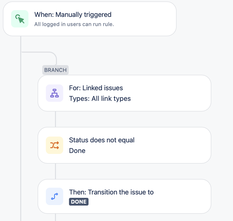 How can I relate 2 linked issues in one task with ...