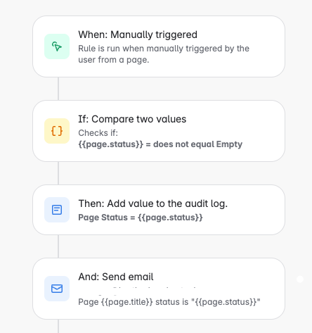 Automation Rule for Incomplete Action Items/Task i...