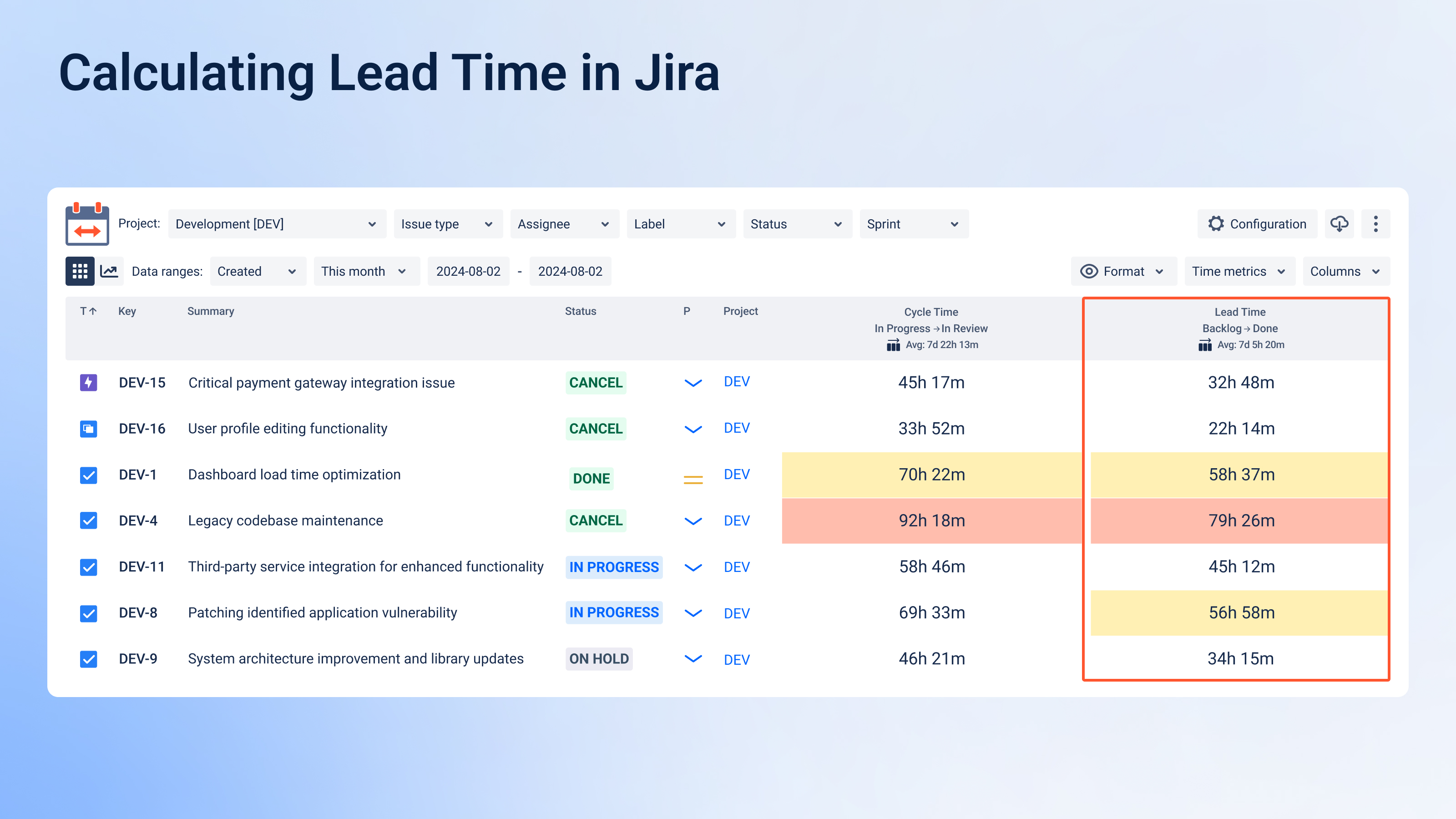 Tracking Time in Jira: Key Reports, Pain Points & ... - Atlassian Community