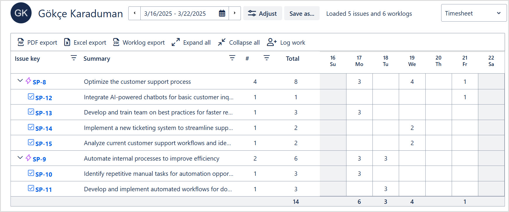 How to create a tracker with employee task & time ...