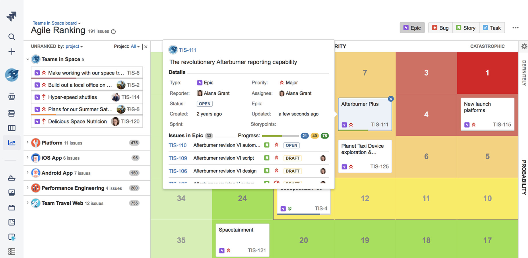 Solved: Using Jira cloud for risk management