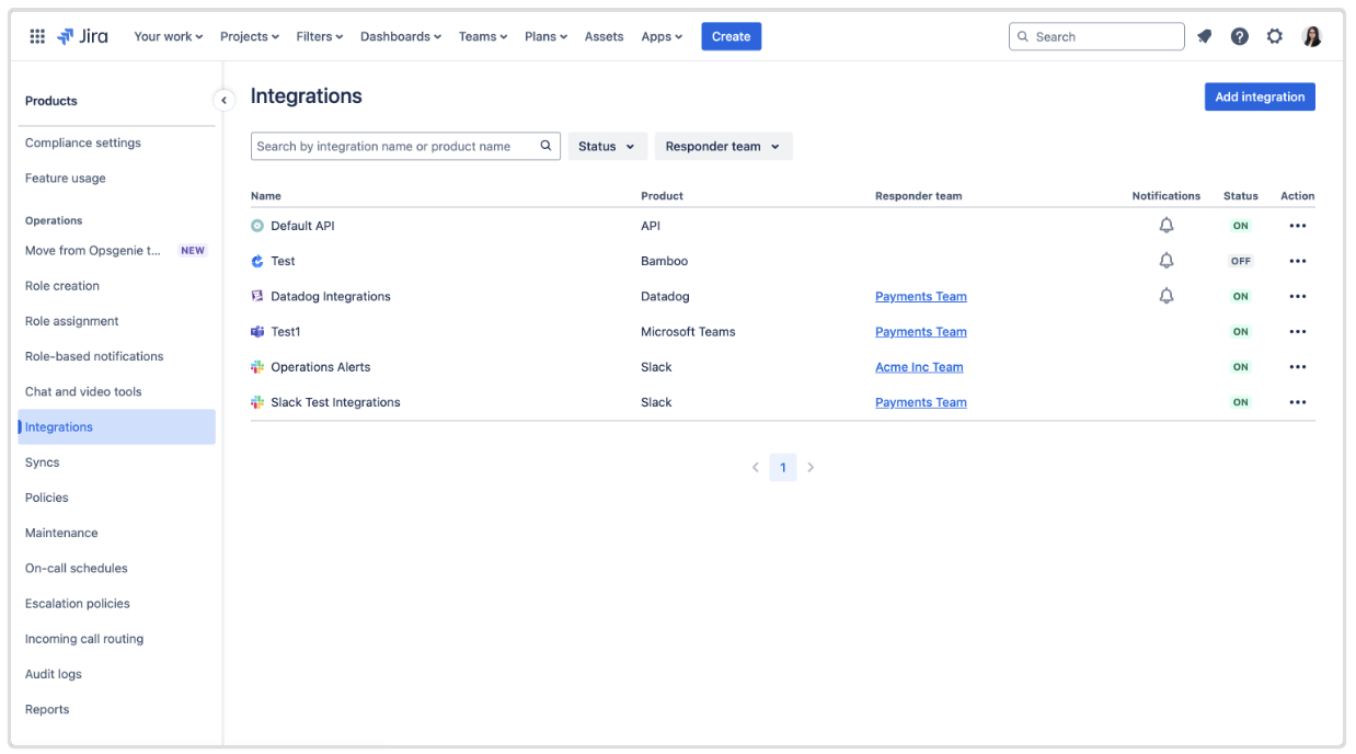 Manage Alerts and on-call with JSM Slack ChatOps