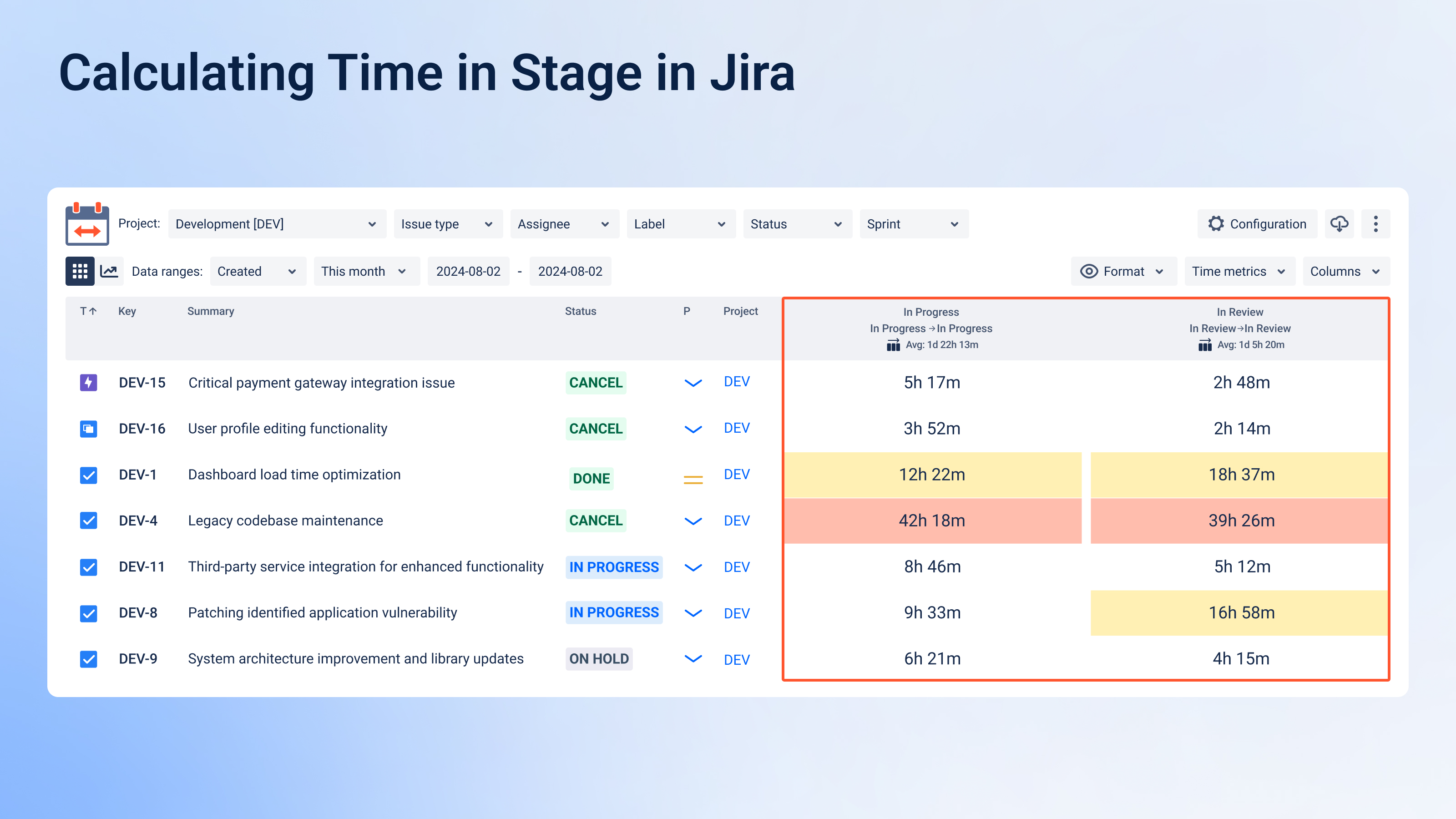 What Is the Waterfall Methodology? A Step-by-Step ... - Atlassian Community