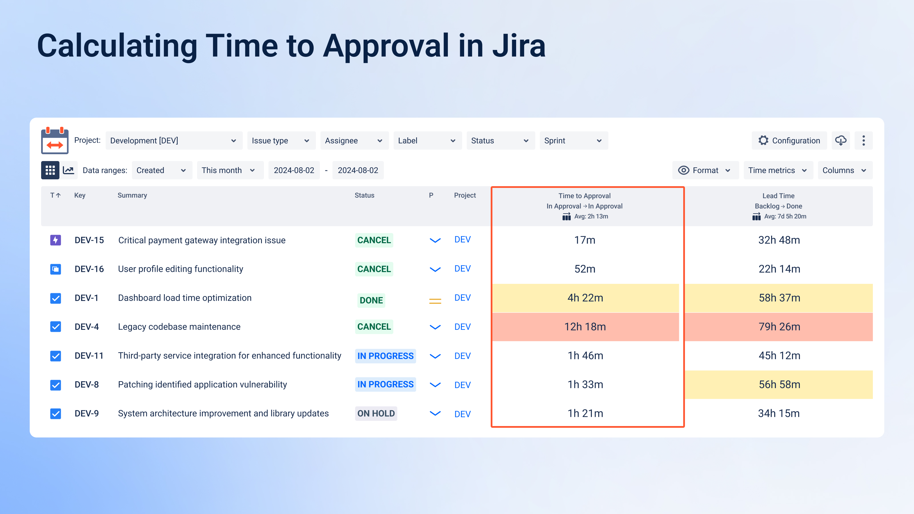 What Is the Waterfall Methodology? A Step-by-Step ... - Atlassian Community