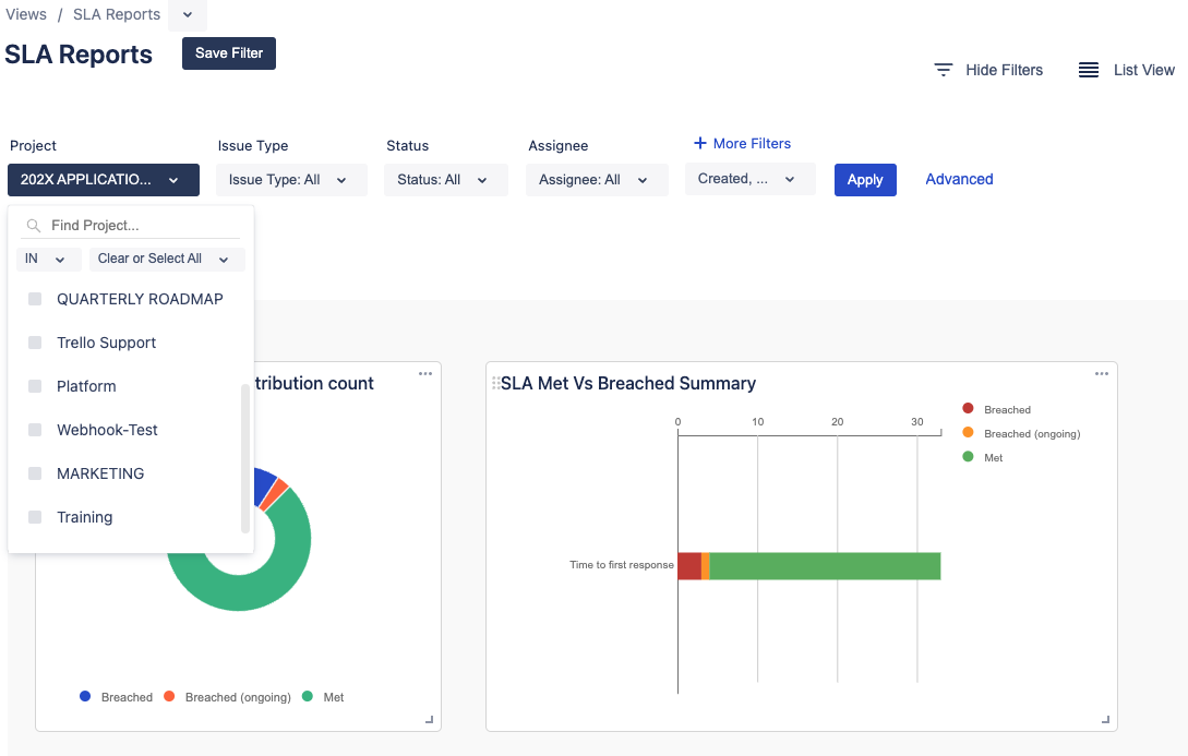 Elevating SLA Analytics: When surface-level report... - Atlassian Community