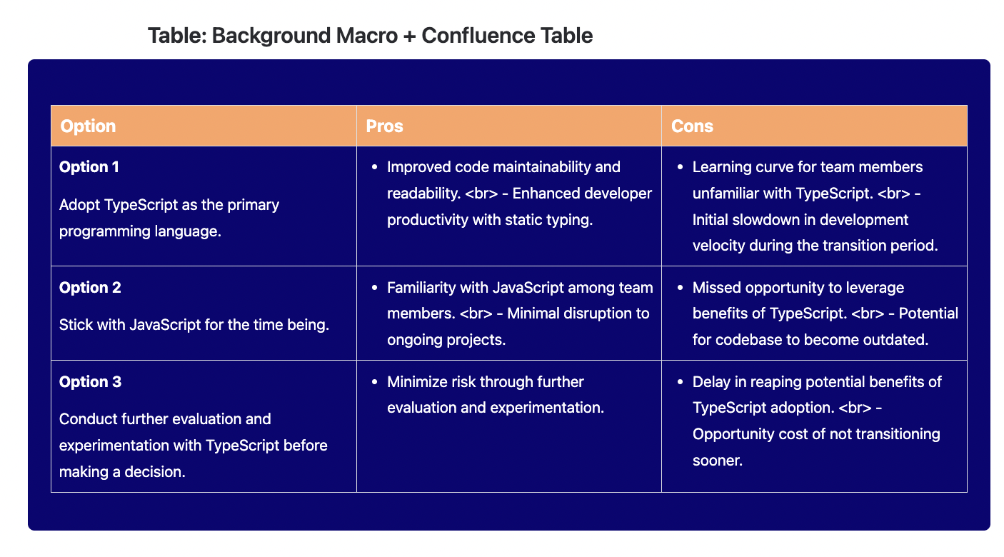 Solved: Table of Contents Colors or borders