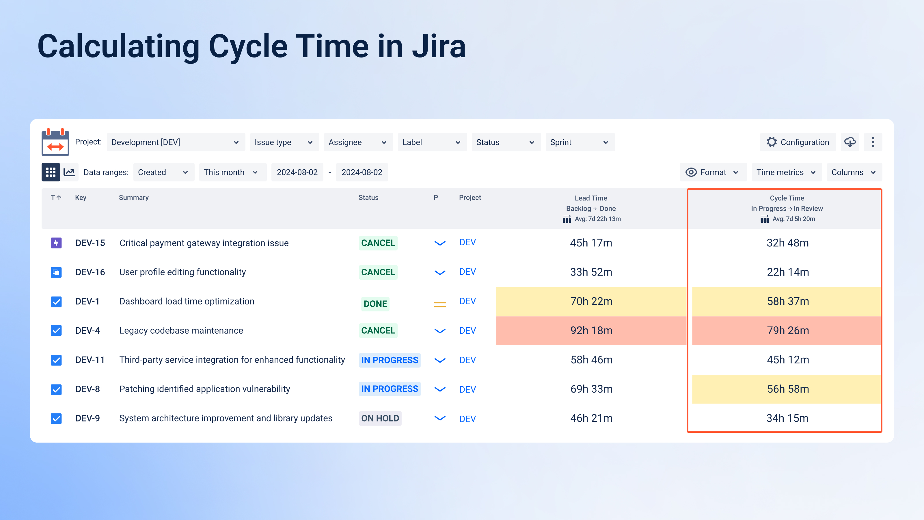 What Is the Waterfall Methodology? A Step-by-Step ... - Atlassian Community