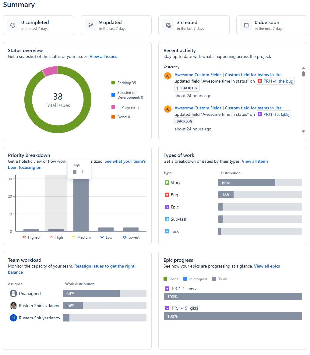 📈 Your Guide to Better Status Reports with Actoni... - Atlassian Community
