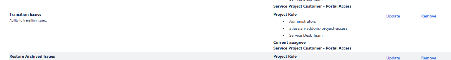 Solved: You don't have permission to transition this work ...