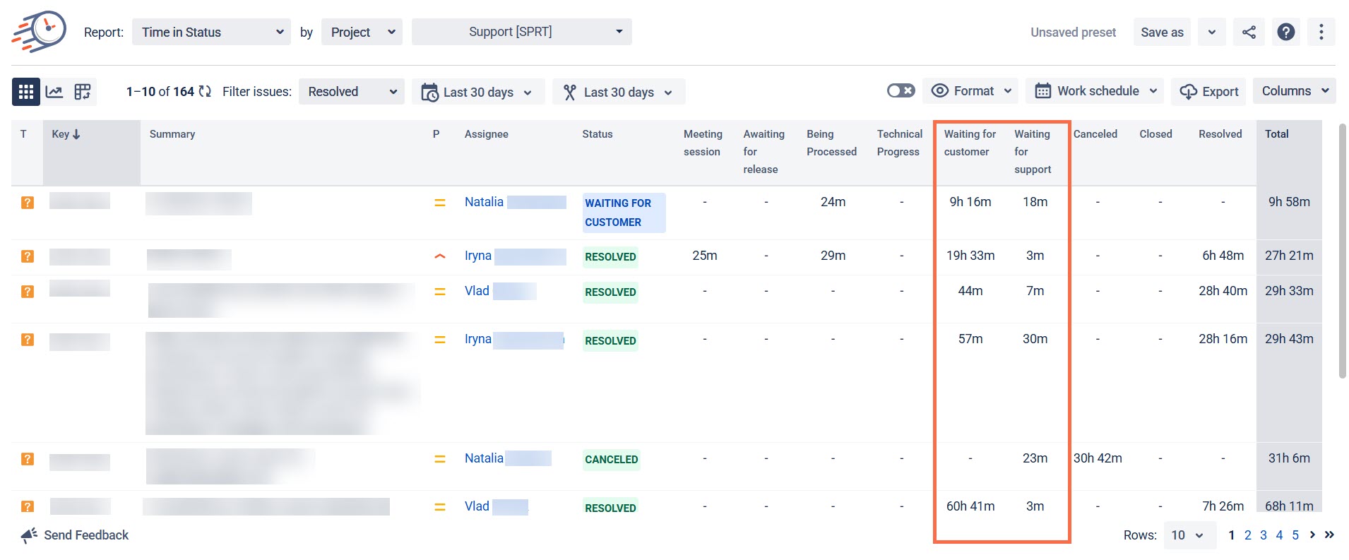 Measuring Waiting Time in Support Processes - Atlassian Community