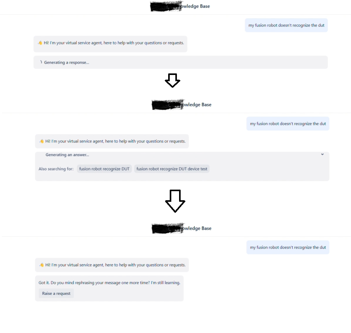 Solved: Atlassian Virtual Agent - Atlassian Intelligence a...