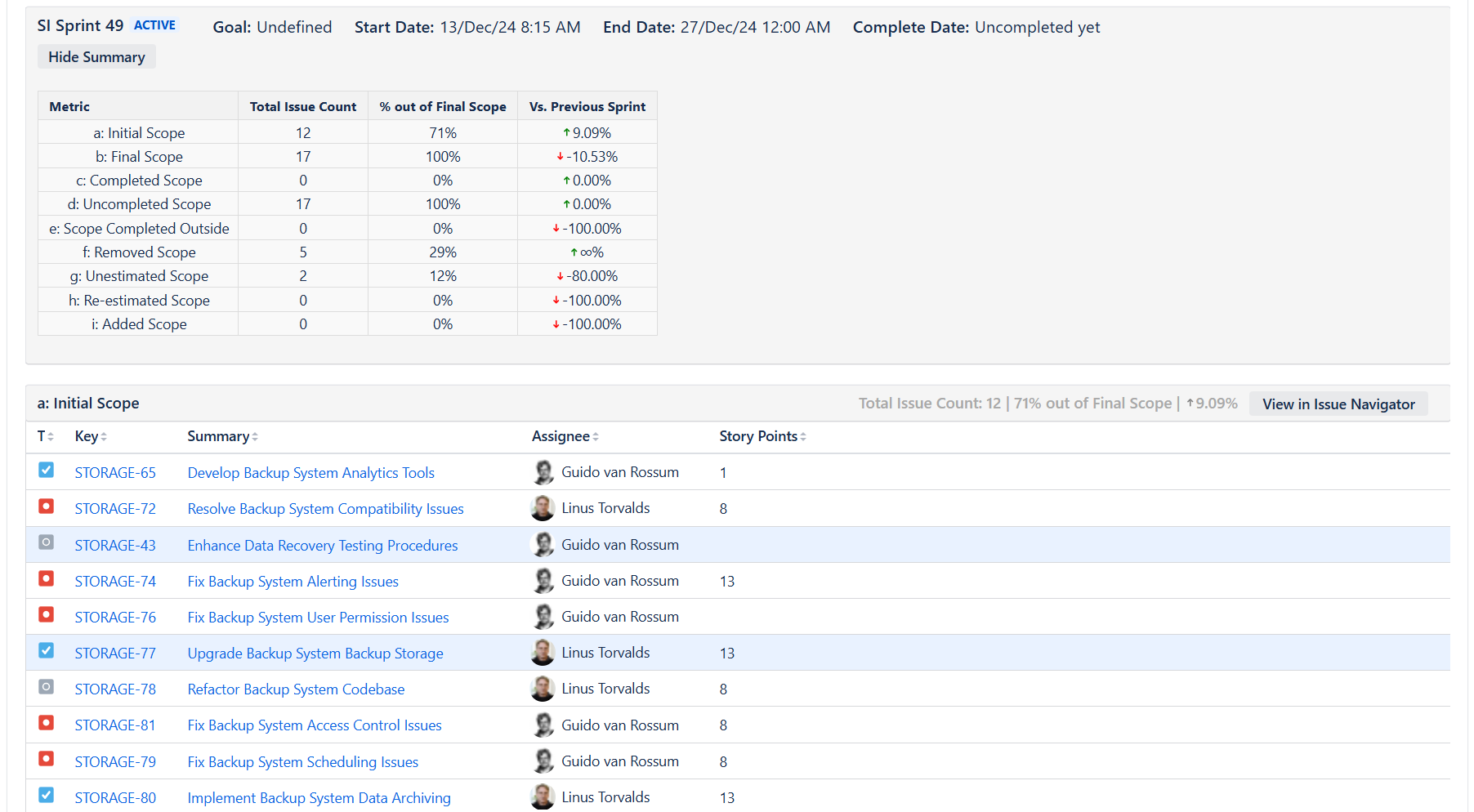 The Use Case For Using Jira or NOT on a Multiple P...