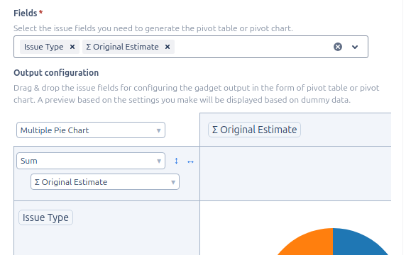 Workload pie chart original estimates by issue typ...