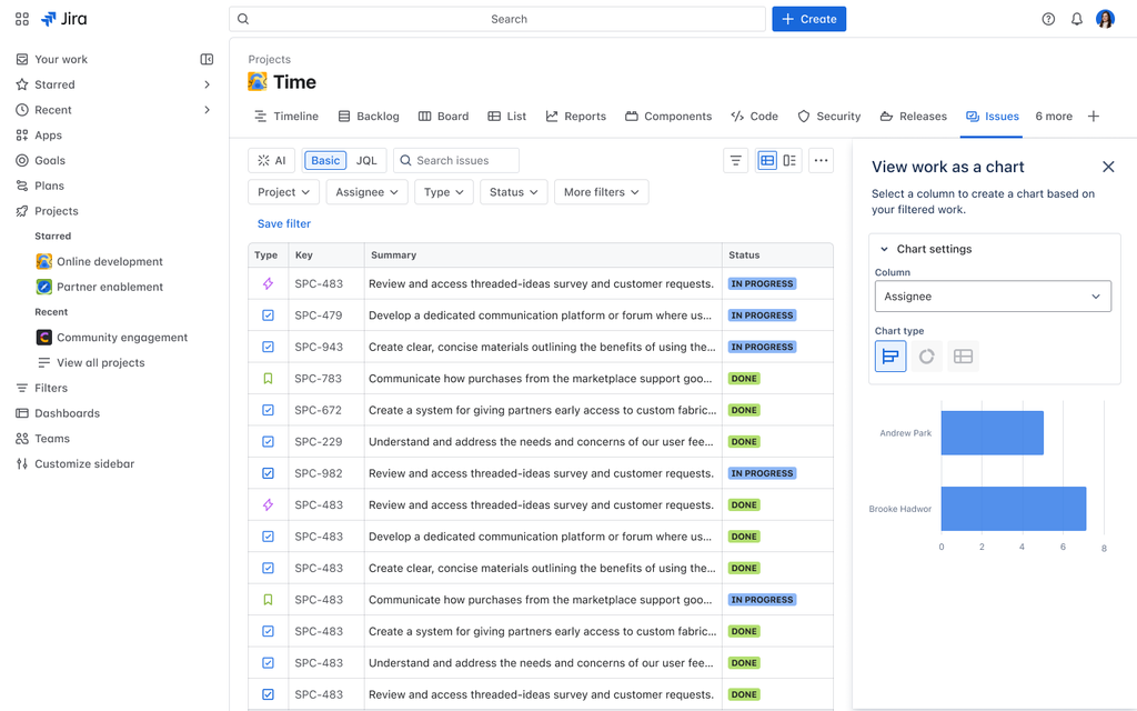 Creating charts in the All work tab!
