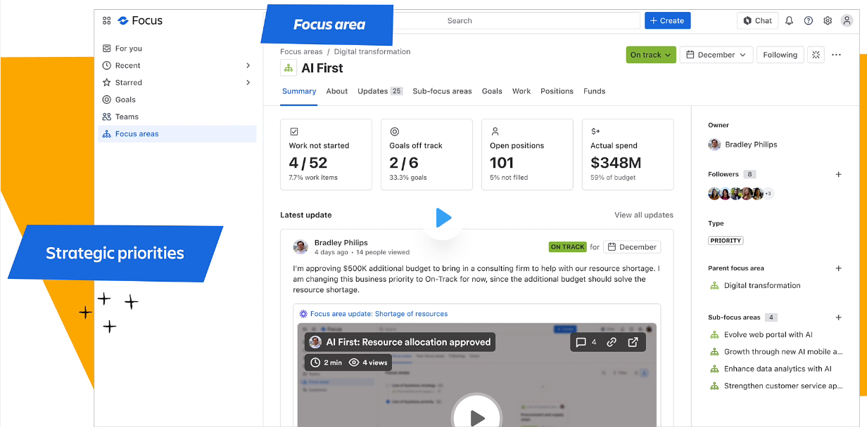 Atlassian Focus: Key Insights from Customer Roundt... - Atlassian Community