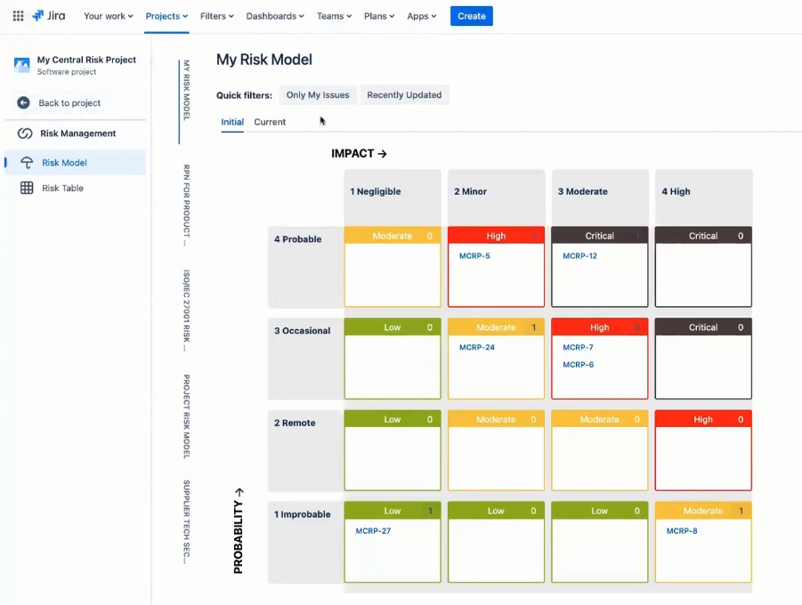 The Ultimate Guide to ISO 14971 Risk Management - Atlassian Community